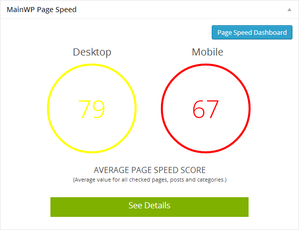 WordPress speed improving and managing - with MainWP flavor - MainWP ...