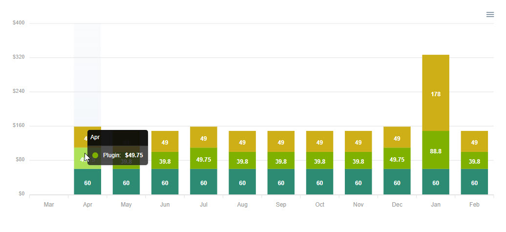 MainWP WordPress Management